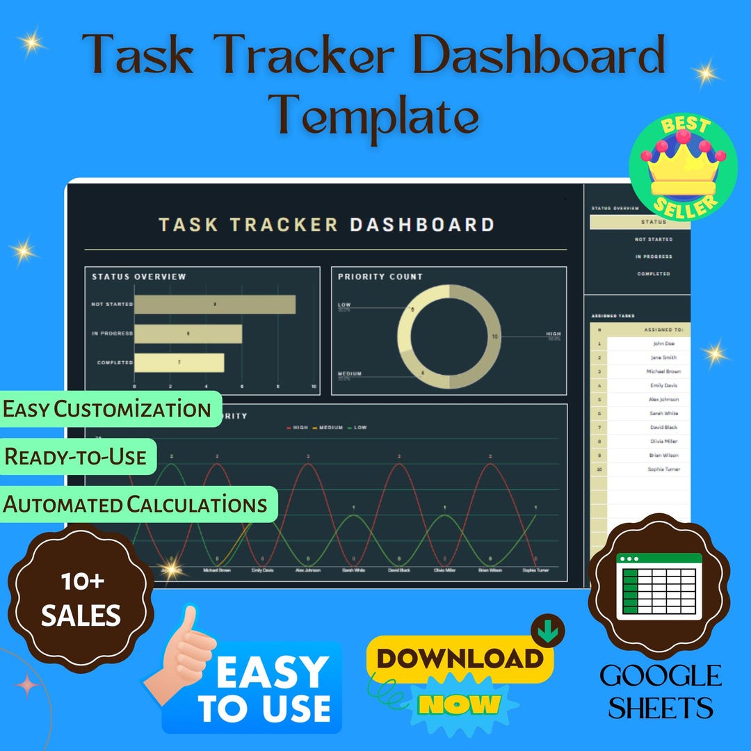 Task Tracker Dashboard Template, Editable Google Sheets, Project Task ...