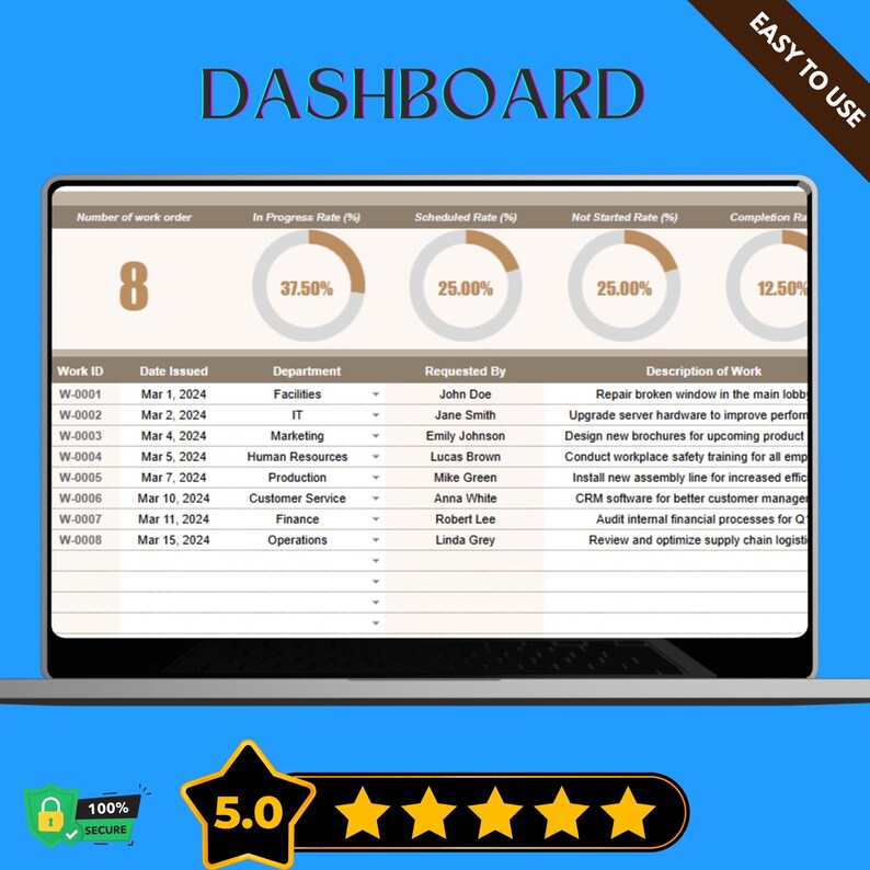 Work Order Tracker Template, Editable Google Sheets, Job Assignment and ...