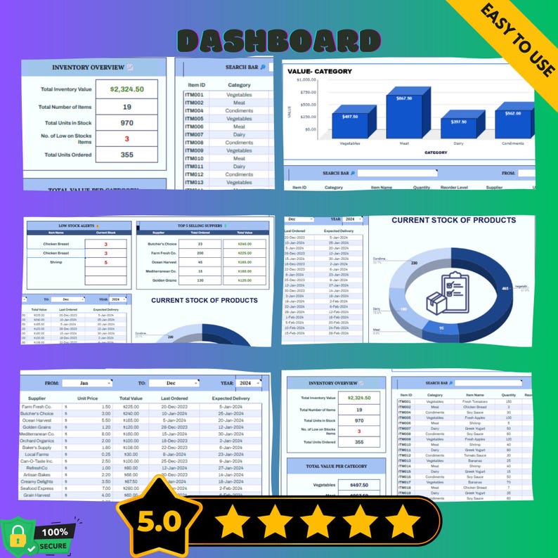 Restaurant Kitchen Inventory Template: Google Sheets (digital Download ...