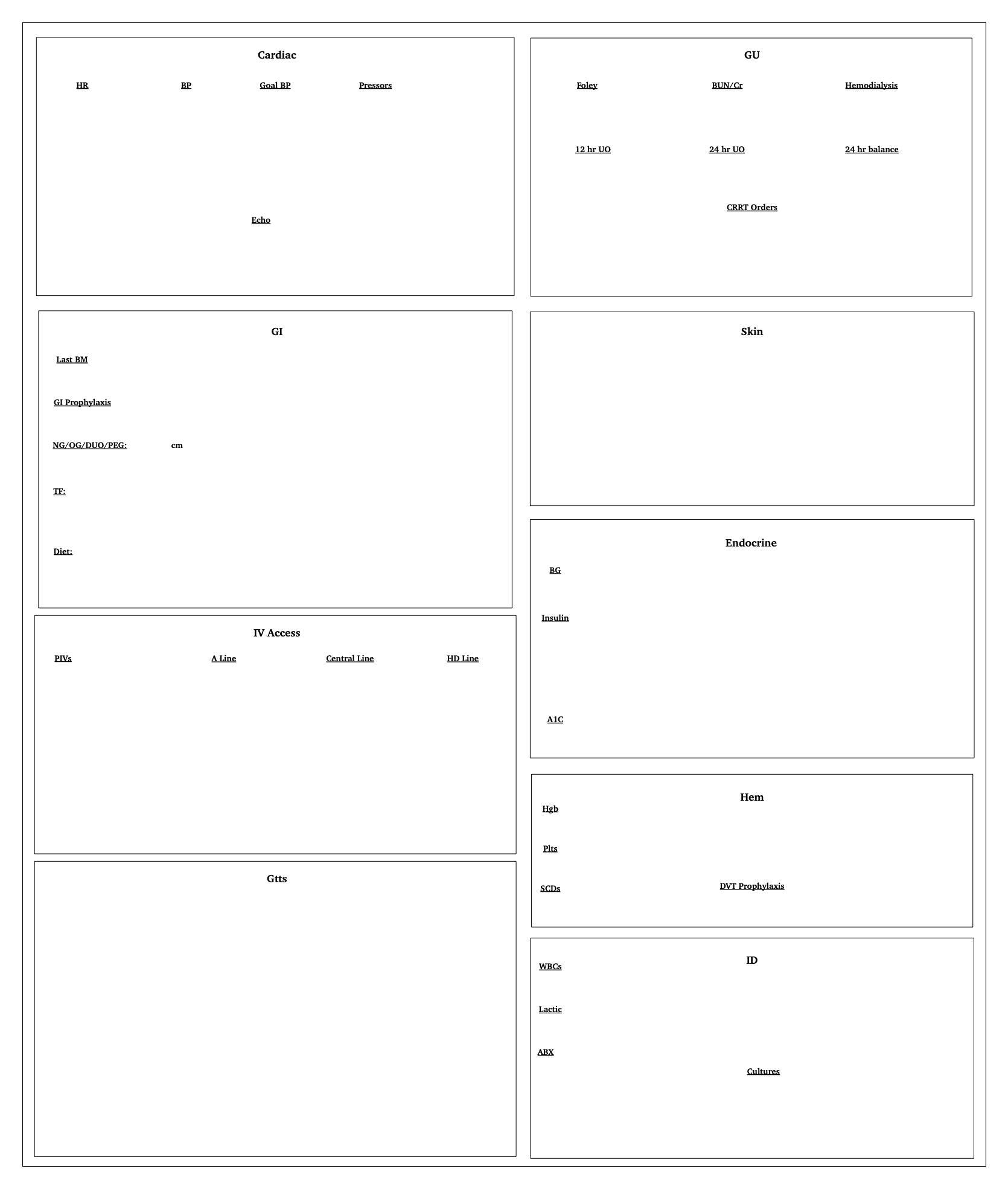 ICU Report Sheet - Etsy