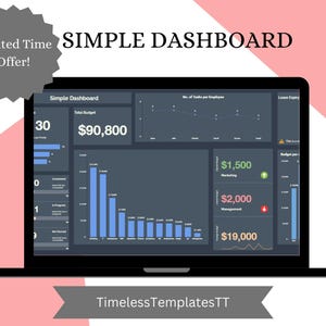 Simple Dashboard Template, Editable Google Sheets Data Visualization ...