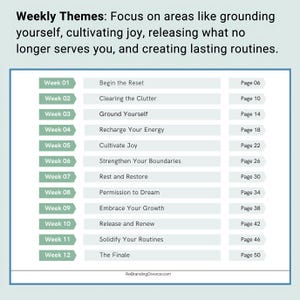 The Ultimate Self-care Reset Planner 12-week Mind and Body Wellness ...