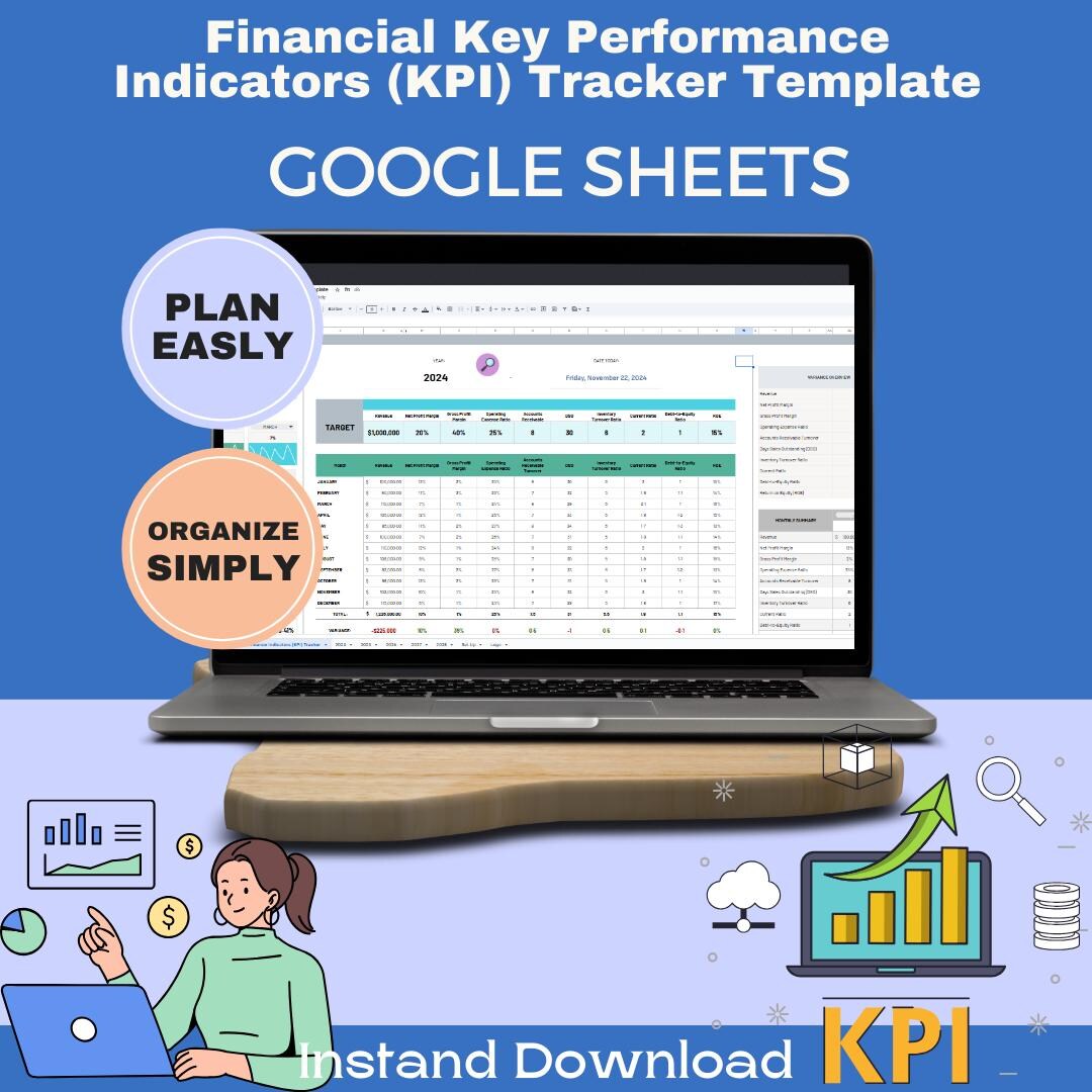 2024 Financial KPI Tracker Google Sheets Dashboard Business Finance ...