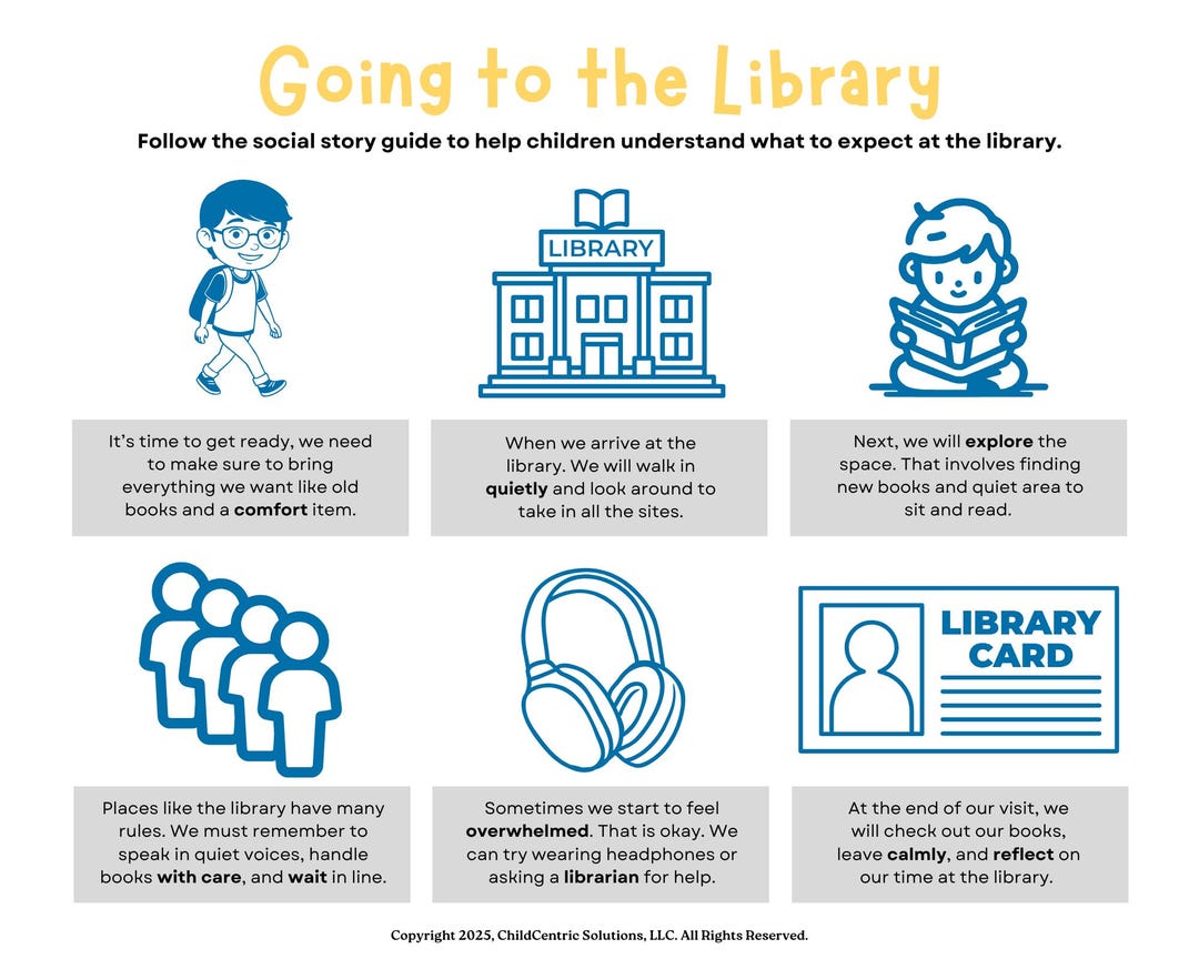 Social Story Guide – Going to the Library | ASD, Development ...