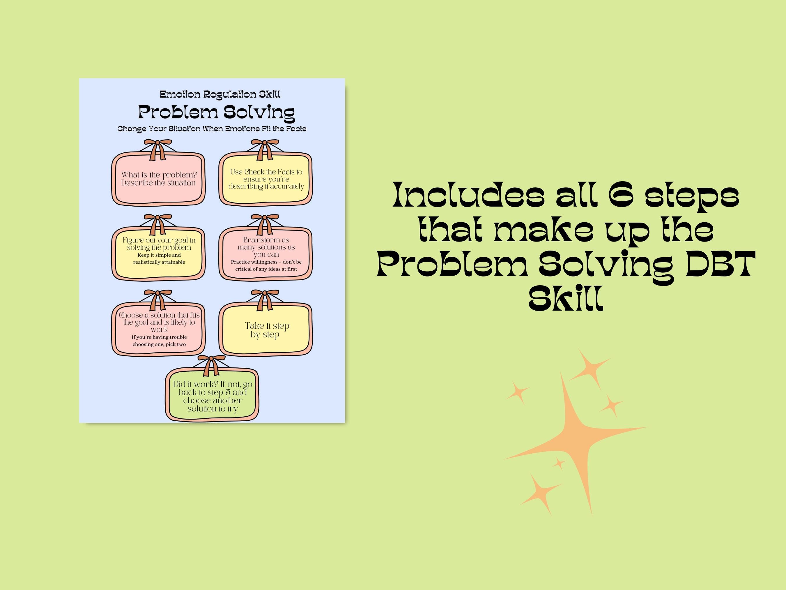 DBT Problem Solving Handout & Poster | Mental Health Tool for ...