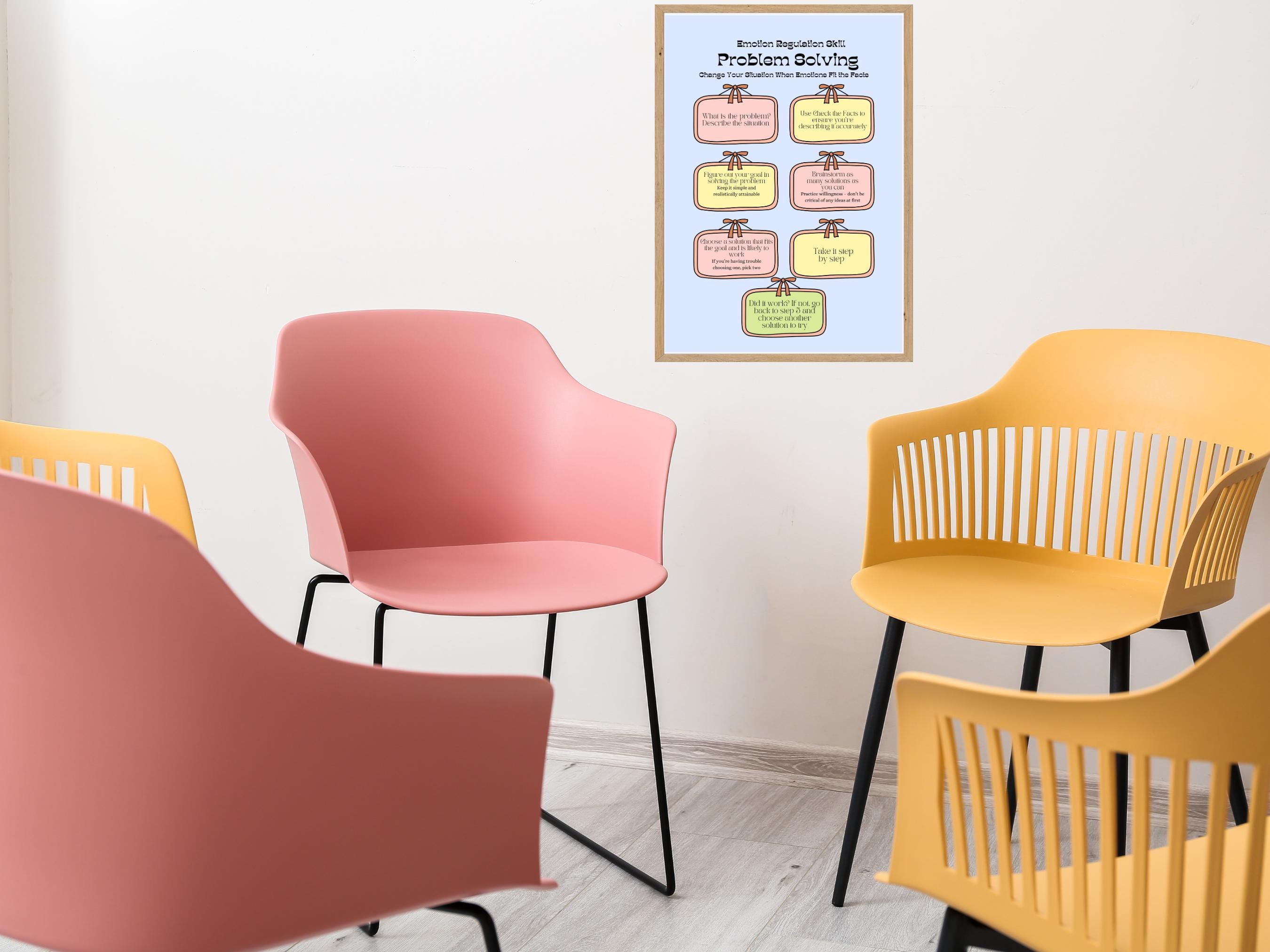 DBT Problem Solving Handout & Poster | Mental Health Tool for ...