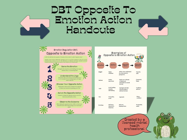 DBT Opposite to Emotion Action Handout | Emotion Regulation Toolkit ...