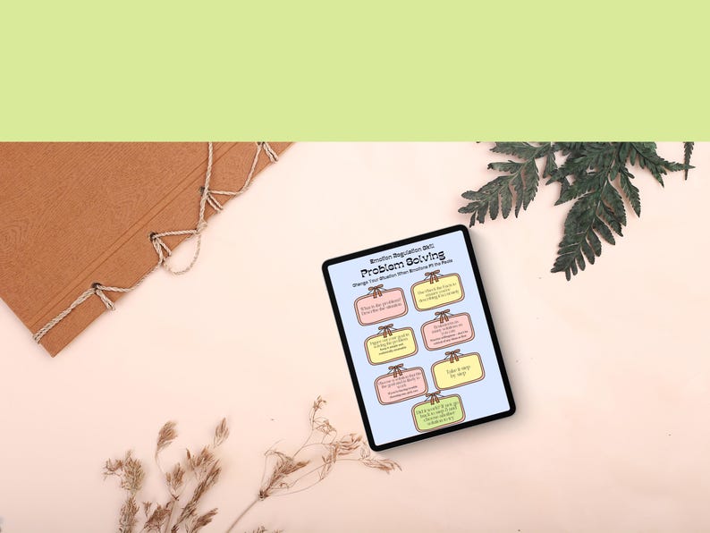 DBT Problem Solving Handout & Poster | Mental Health Tool for ...