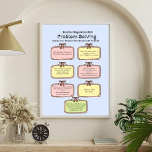 DBT Problem Solving Handout & Poster | Mental Health Tool for ...