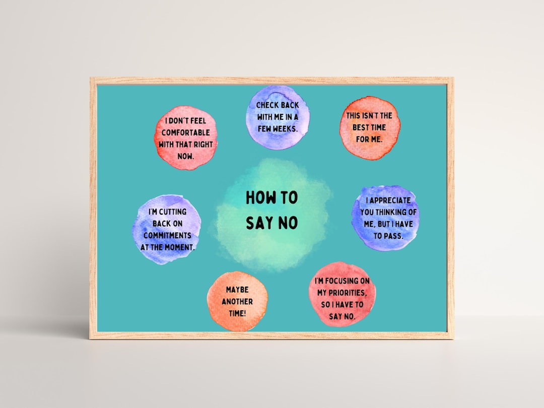 How to Say No - Poster for Mental Health - Etsy