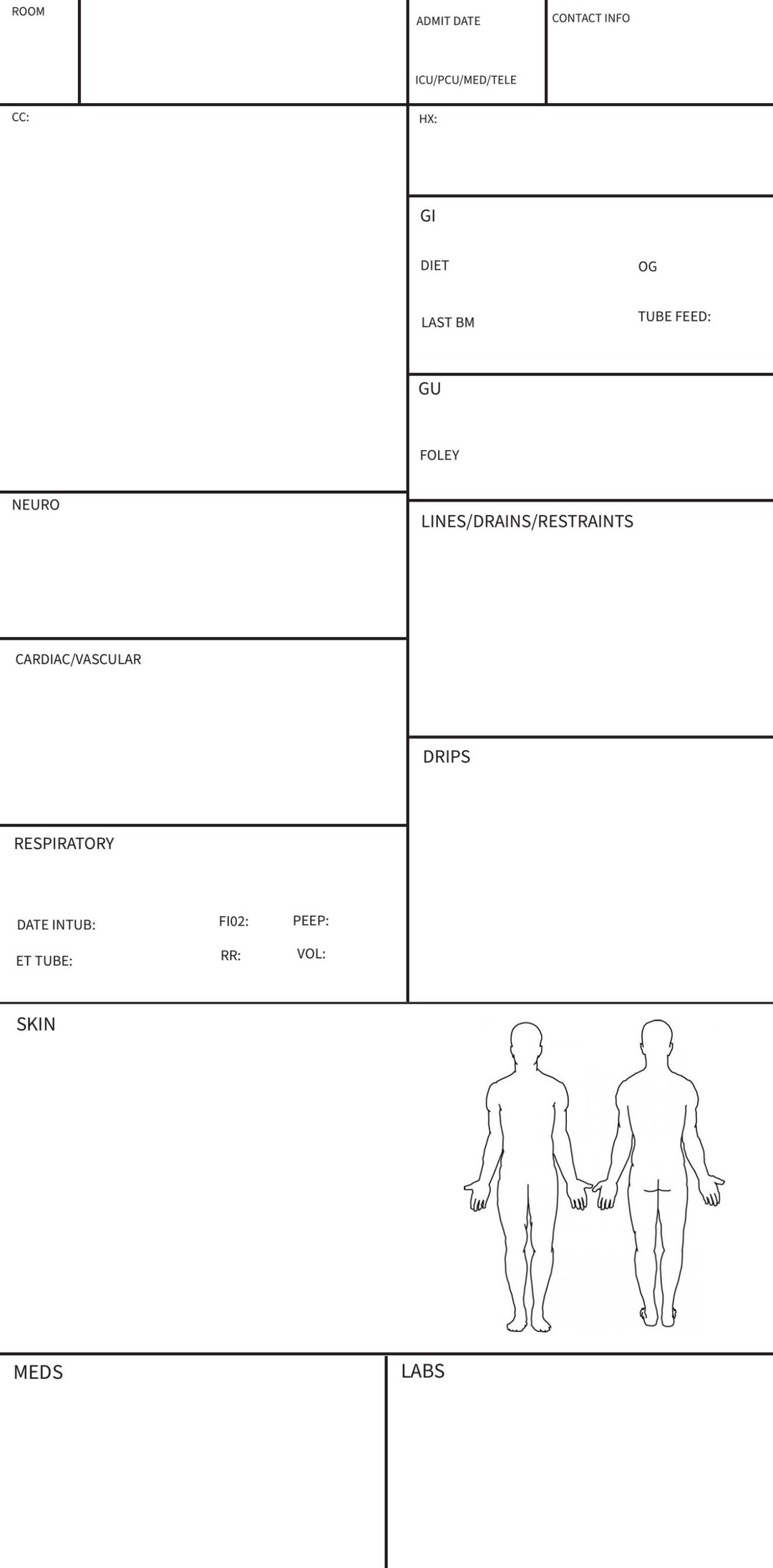 ICU RN Report Sheet - Etsy