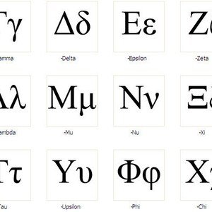 Greek Alphabet on Blue 1 Inch 16mm 14mm 12mm Circles - Etsy