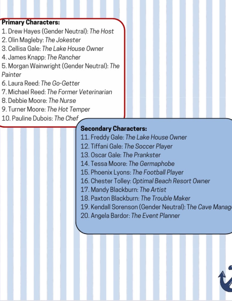 CLEAN Murder at the Lake House: Murder Mystery Dinner or Party Game ...