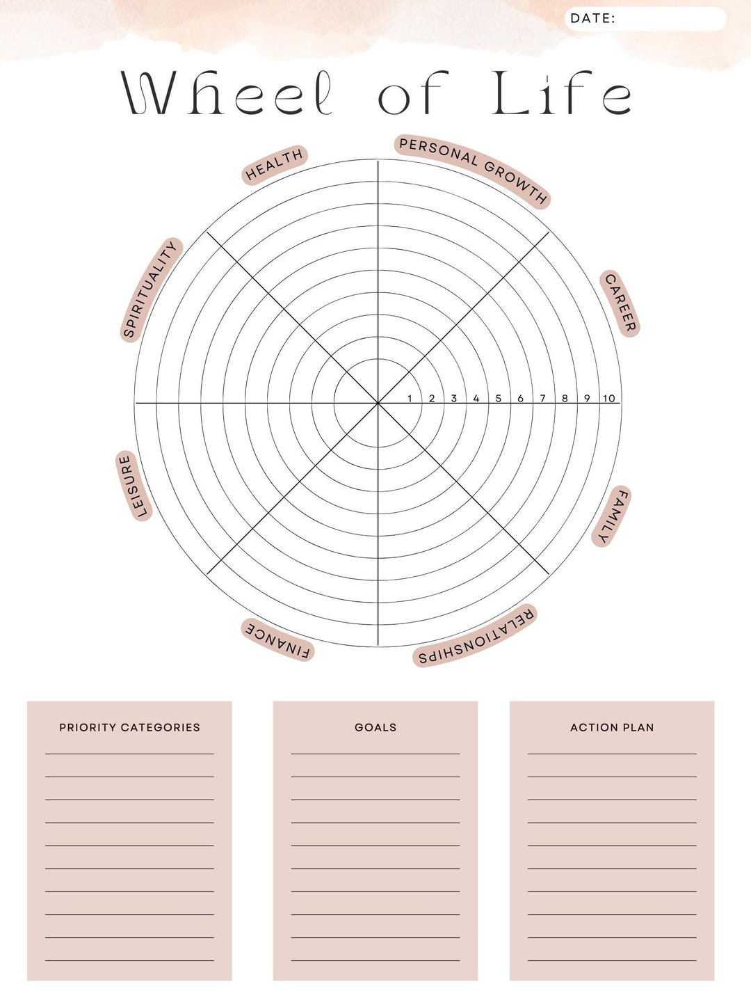 Wheel of Life Planner - Etsy