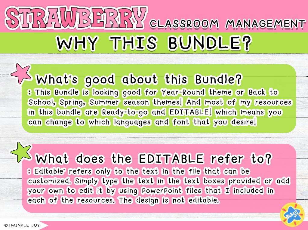 Strawberry Classroom Decor Bundle: Editable Posters & Bulletin Board ...