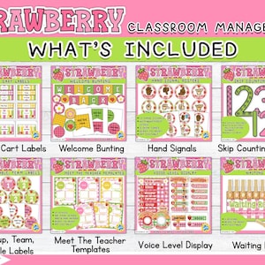 Strawberry Classroom Decor Bundle: Editable Posters & Bulletin Board ...