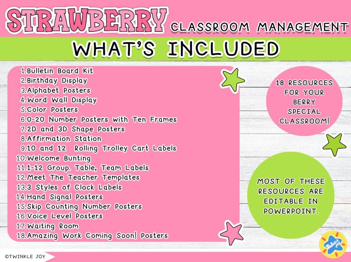 Strawberry Classroom Decor Bundle: Editable Posters & Bulletin Board ...
