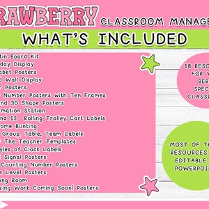 Bundle - Strawberry Theme Classroom Decor, Back to School, August Decor ...