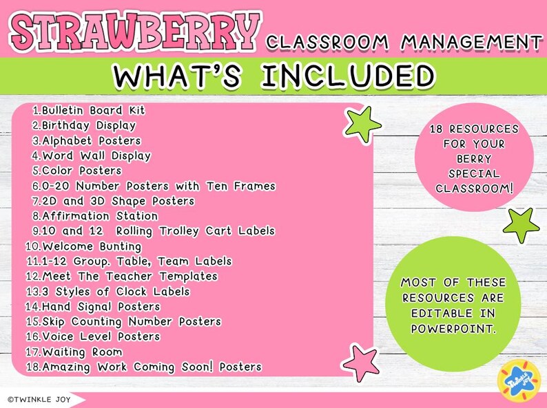Strawberry Classroom Decor Bundle: Editable Posters & Bulletin Board ...
