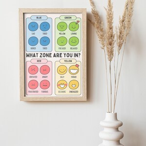 What Zone Are You In? Classroom Poster - Etsy