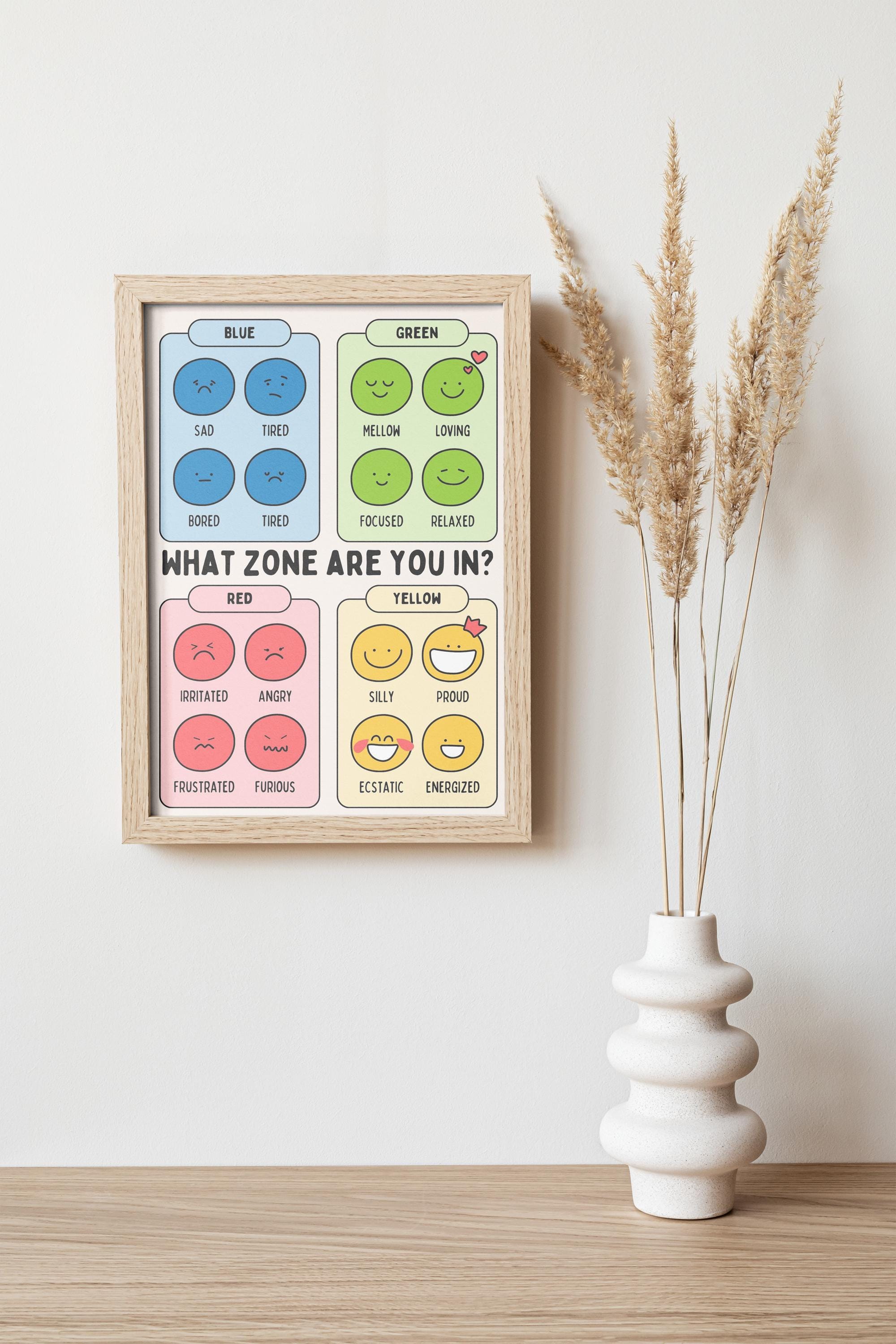 What Zone Are You In? Classroom Poster - Etsy