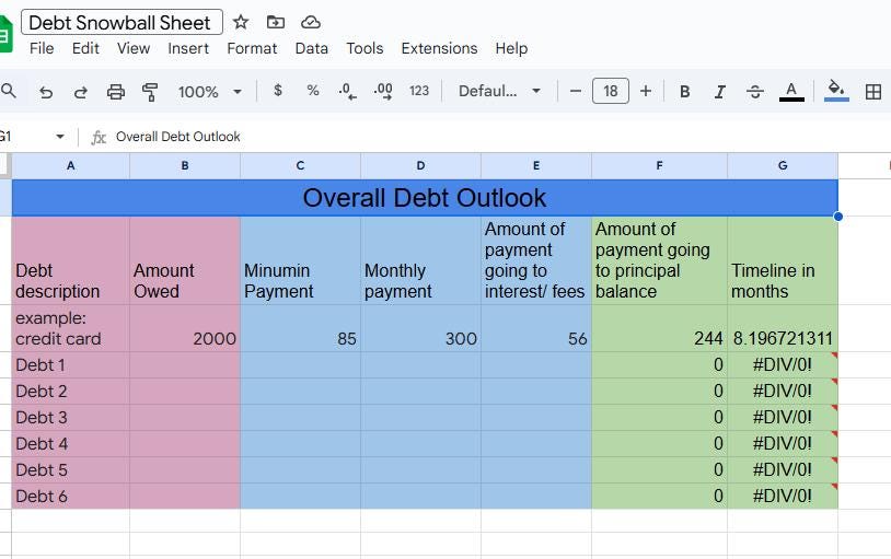 Debt Snowball Google Sheet, Debt Snowball Finance Sheet, Snowball Debt ...