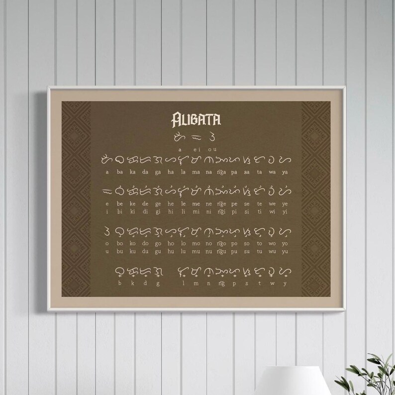 Filipino Baybayin Art, Philippines Poster, Pinoy Digital Donwload ...