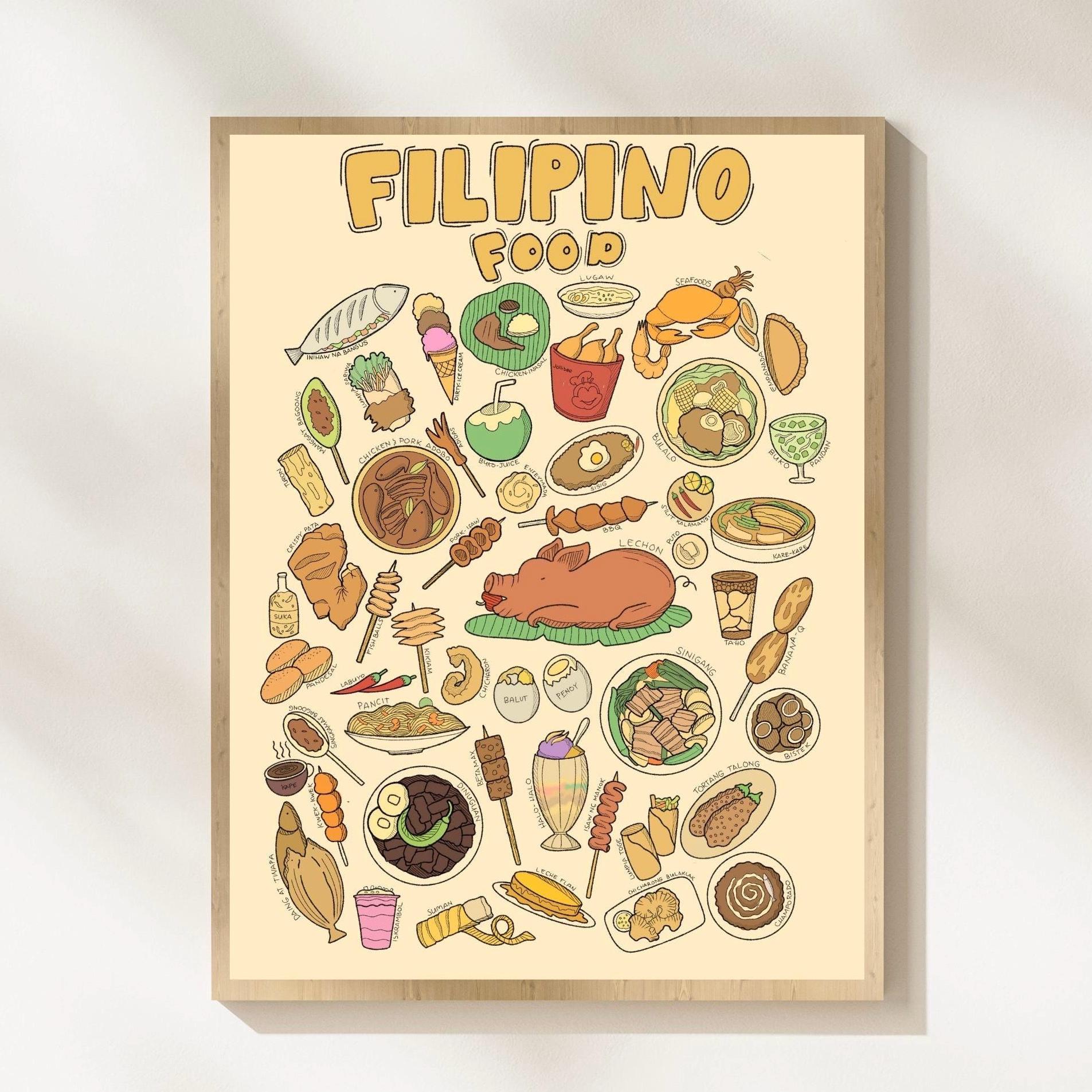 Filipino Food Wall Art,philippines Food, Perfect Gift for Filipino ...