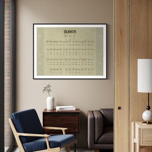 Filipino Baybayin Art, Philippines Poster, Pinoy Digital Donwload ...