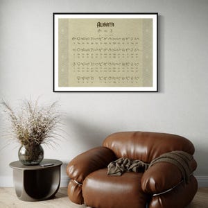 Filipino Baybayin Art, Philippines Poster, Pinoy Digital Donwload ...