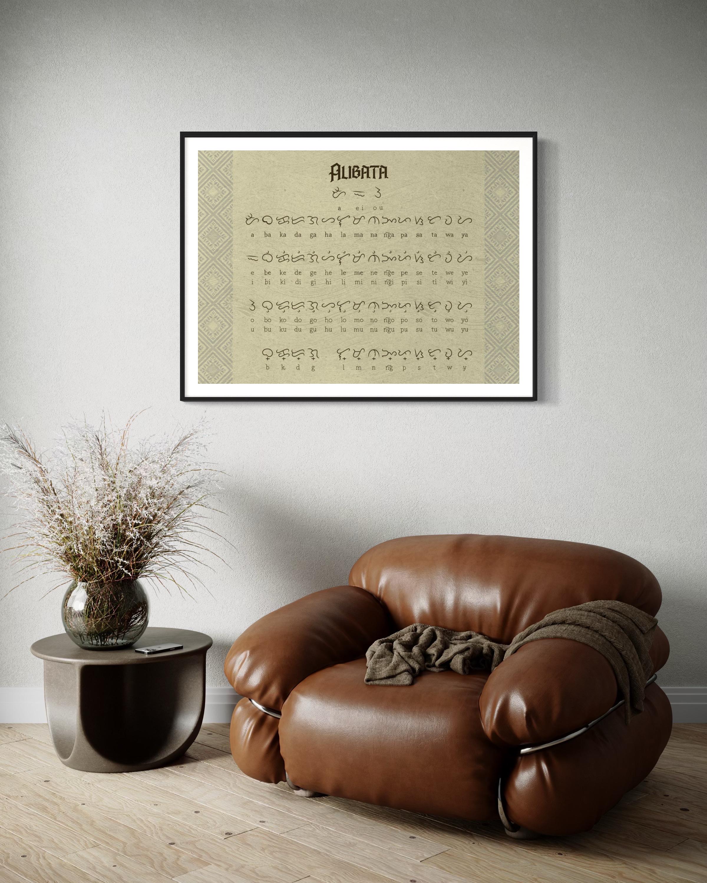 Filipino Baybayin Art, Philippines Poster, Pinoy Digital Donwload ...