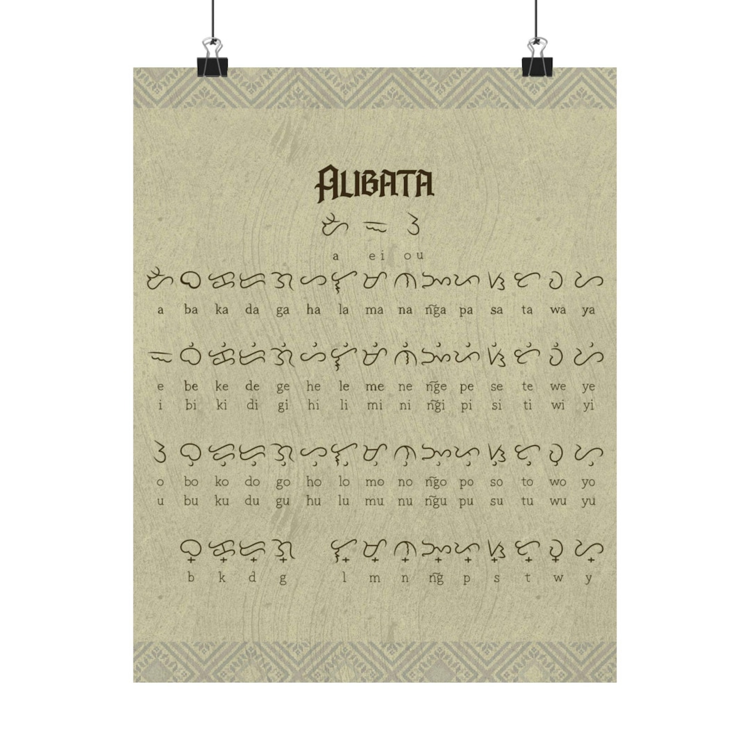 Wall Art Print, Filipino Alibata Alphabet Poster, Philippines Baybayin ...