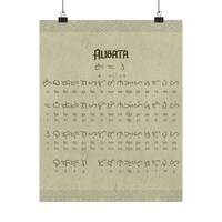 Baybayin Family Art Print: Filipino Home Decor (digital Download) - Etsy