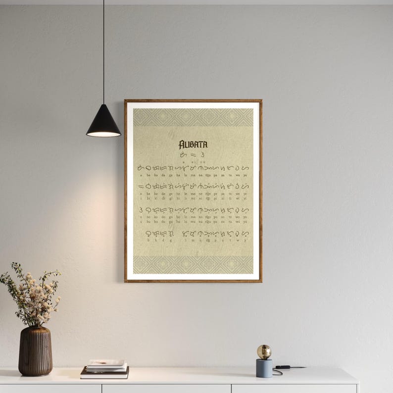 Filipino Baybayin Art, Philippines Poster, Pinoy Digital Donwload ...