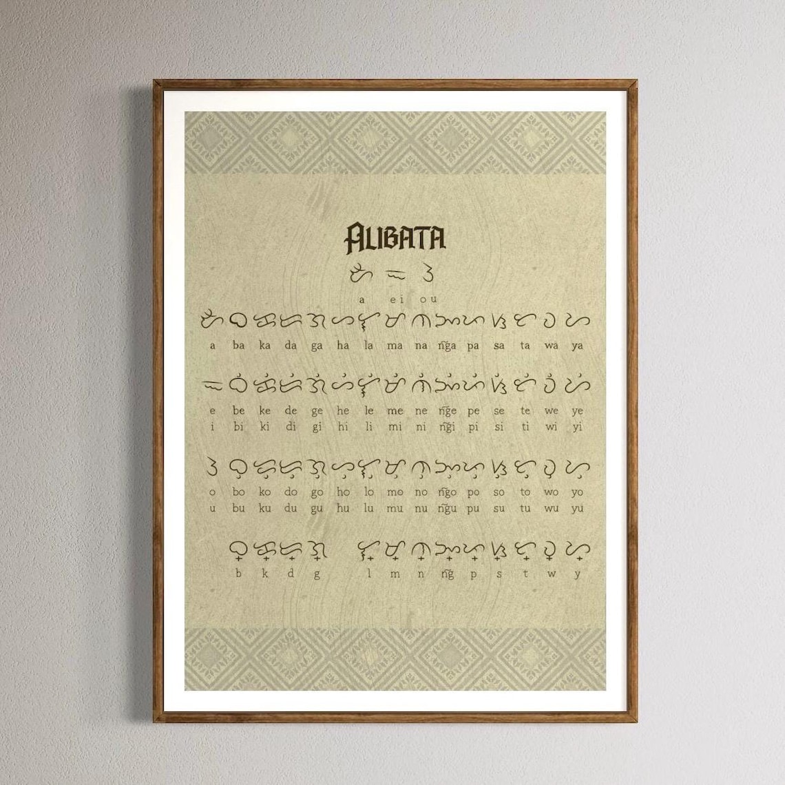 Filipino Baybayin Art, Philippines Poster, Pinoy Digital Donwload ...