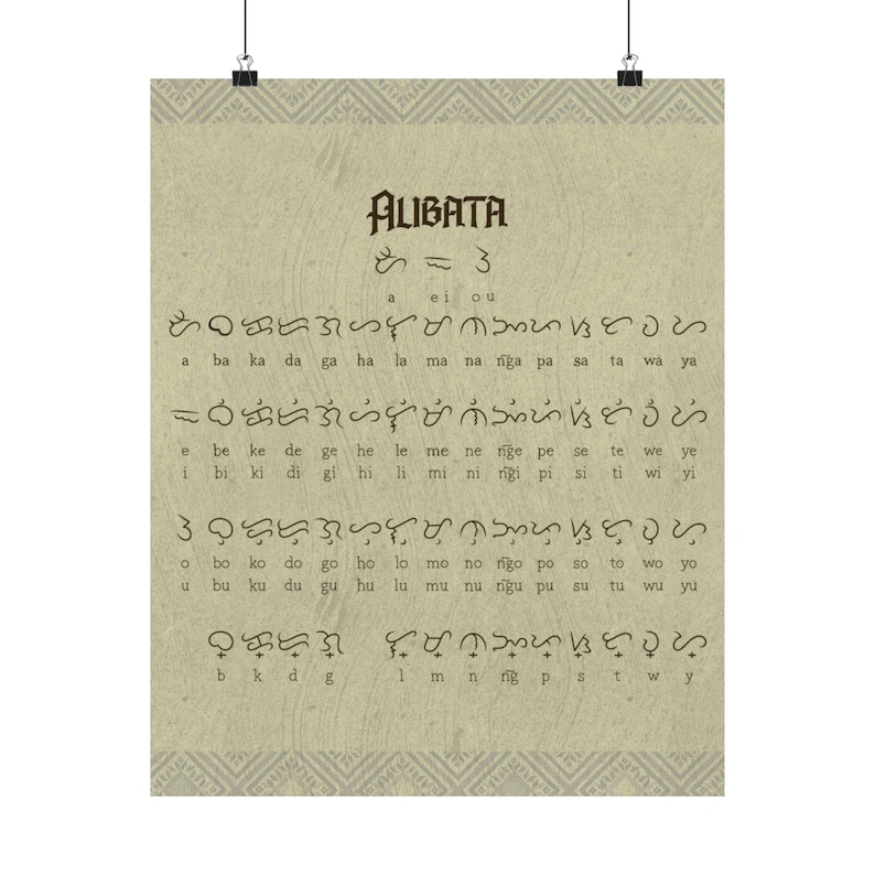 Wall Art Print, Filipino Alibata Alphabet Poster, Philippines Baybayin ...