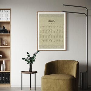 Filipino Baybayin Art, Philippines Poster, Pinoy Digital Donwload ...