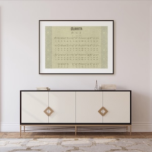 Filipino Baybayin Art, Philippines Poster, Pinoy Digital Donwload ...