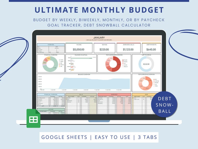 Ultimate Monthly Budget Spreadsheet for Google Sheets, Budget Template ...