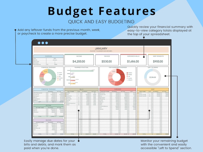 Budget Planner for Google Sheets Monthly, Weekly & Biweekly Budget ...