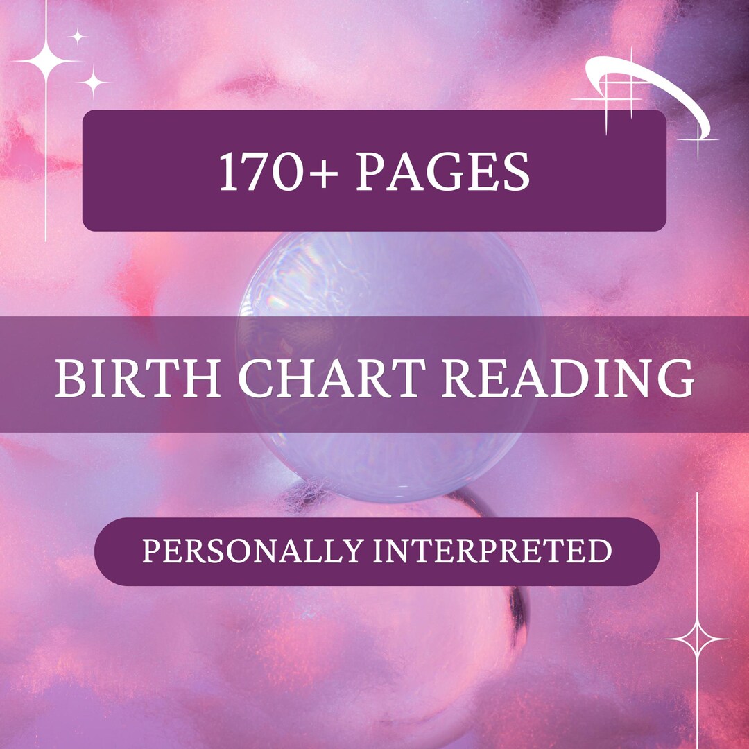 Birth Chart Reading, Horoscope Reading, Astrology Report, Zodiac ...