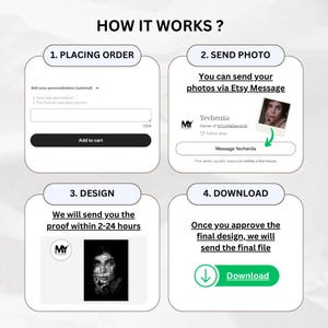 Custom Word Art Portrait| Unique Gift| Personalized Digital Text Art ...