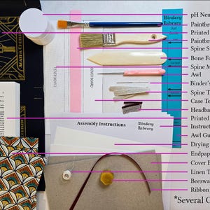 Bookbinding Kit - Printed Pages and Cover Included! - Etsy