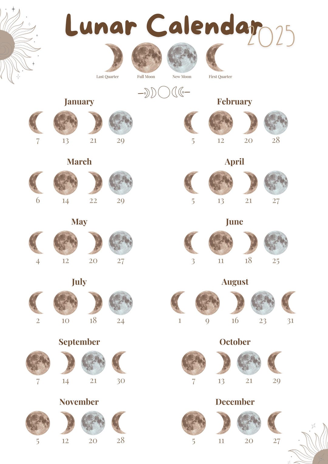 Moon Calendar 2025 | Lunar Phases Wall Art | Witch Calendar | Modern ...