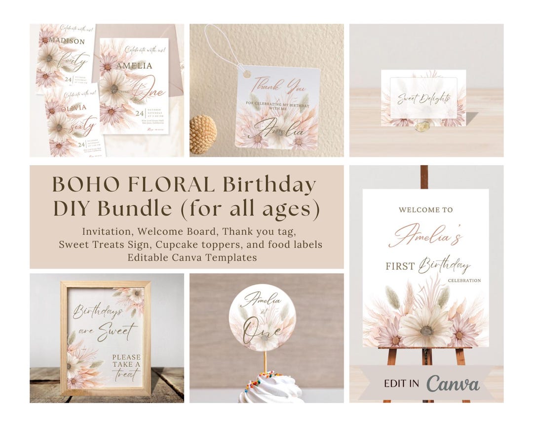 Birthday Bundle Editable Template DIY Party Essentials Decors ...
