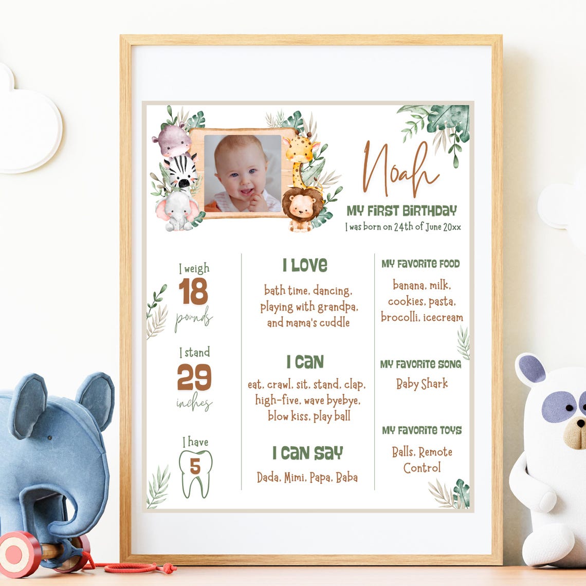 Birthday Milestone Safari Animals Theme Party Editable Template First ...