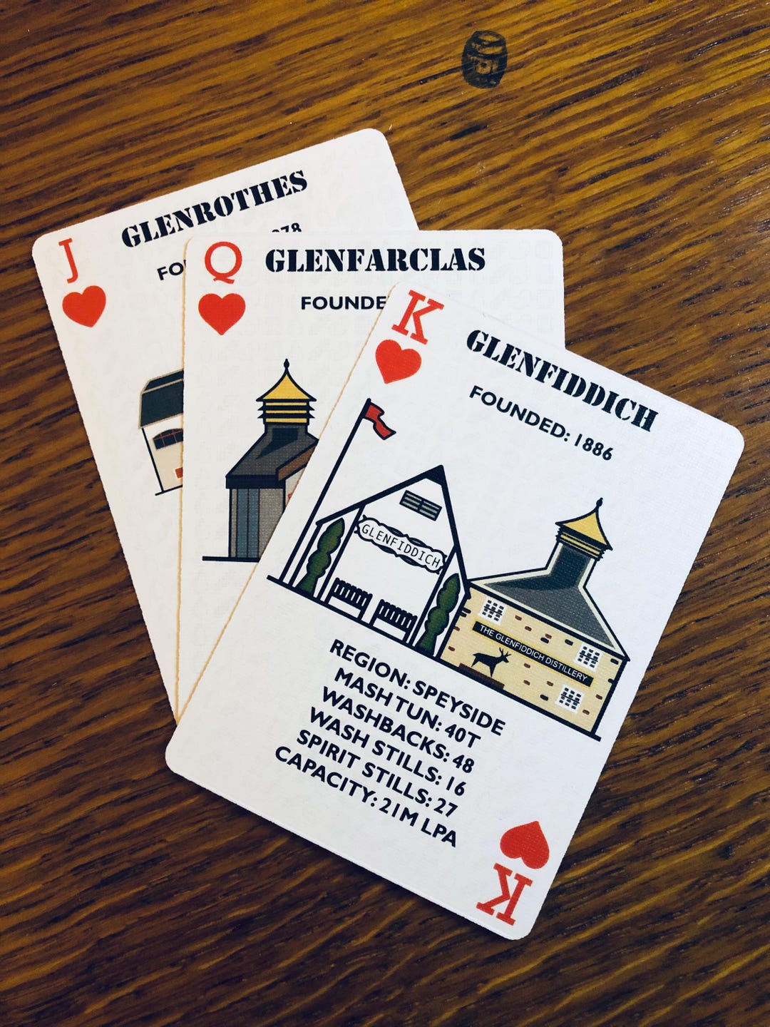 Playing Cards Unique Illustration Whisky Distilleries of Scotland - Etsy