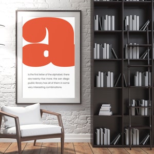 MCM Wall Art, Library Decor | Custom Library Poster in Mid Century ...