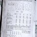Vintage Butterick Pattern 6130 Size 16 Misses Dress and Redingote ...