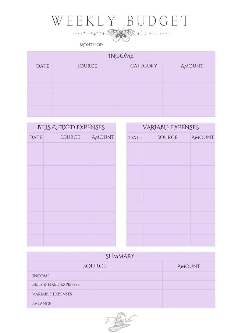 Weekly Budget Planner Template Digital Download - Etsy